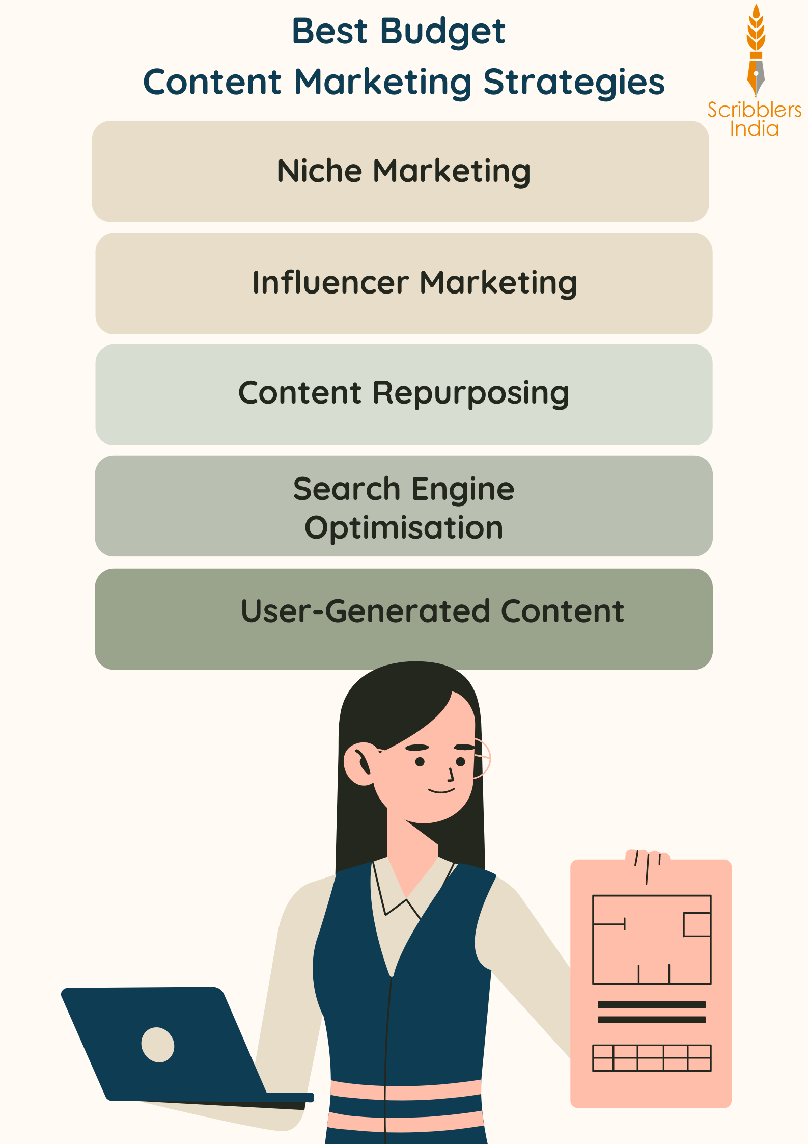 Low Budget, Mighty Impact: Boosting Your Content Strategy!